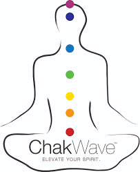 A Hip Guide to the Chakra System – Glad.is